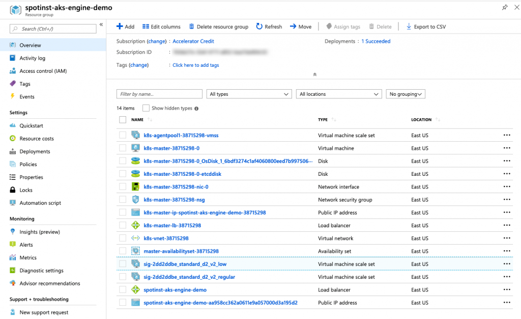 Azure AKS Engine | Spot product documentation